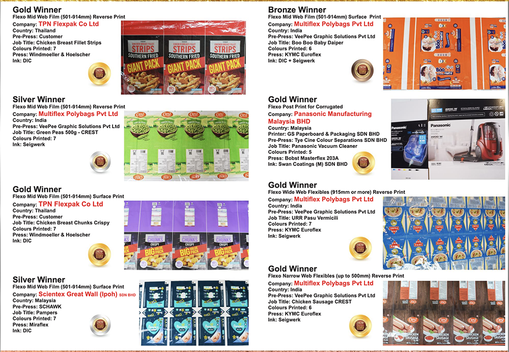 ขอแสดงความยินดีแก่บริษัท TPN Flexpak Co.Ltd ที่ได้รับรางวัล Gold Winner 2020